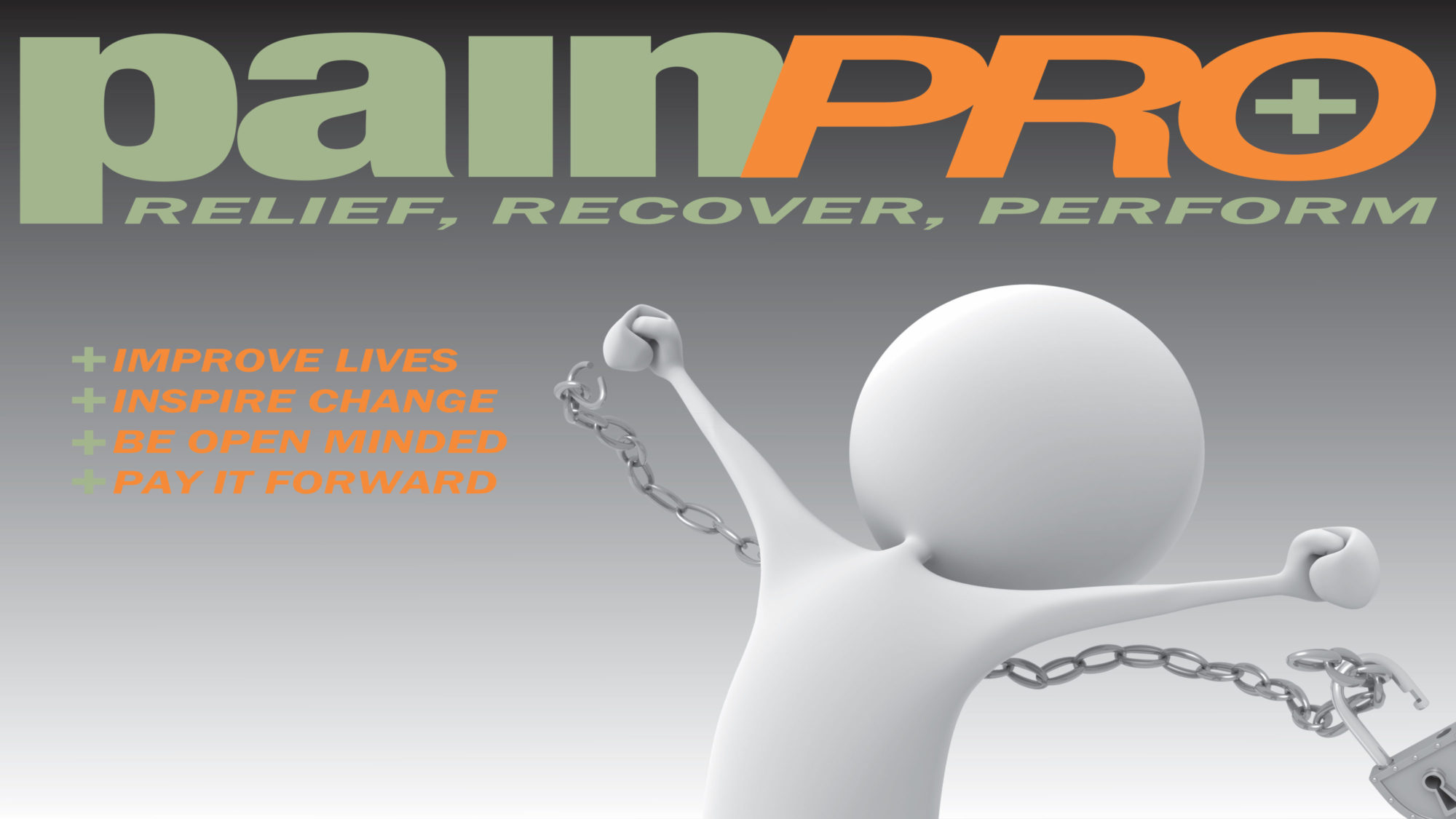painPRO Clincs: Multi-disciplinary clinics located near you